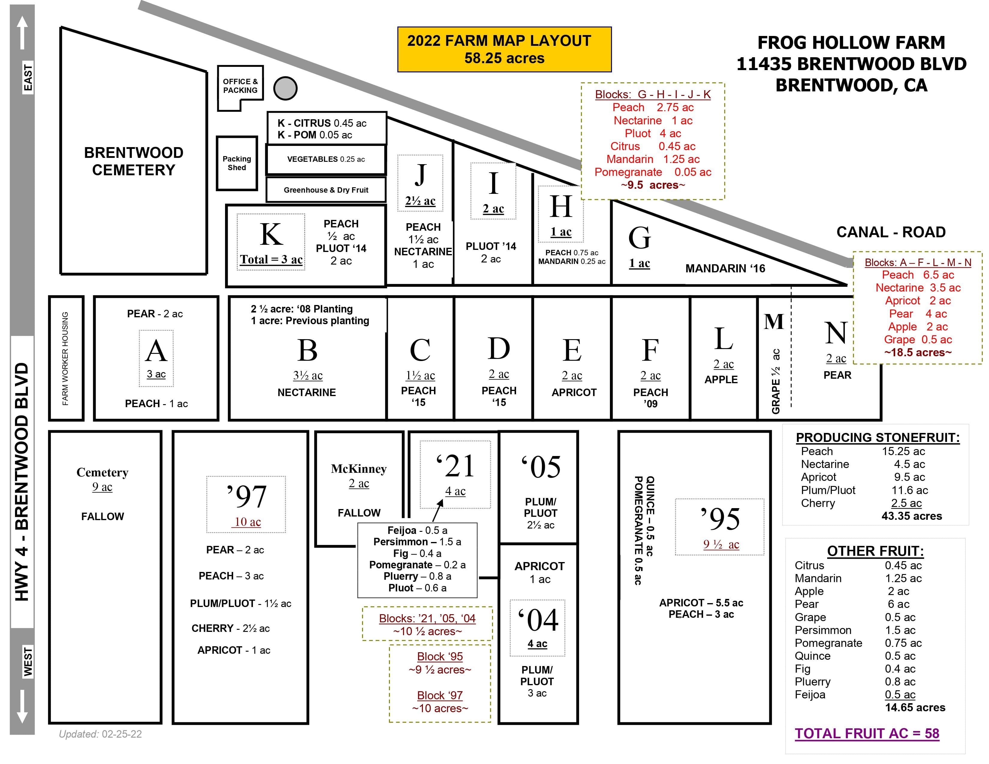 Farming the Patchwork - Farm Map - Frog Hollow Farm